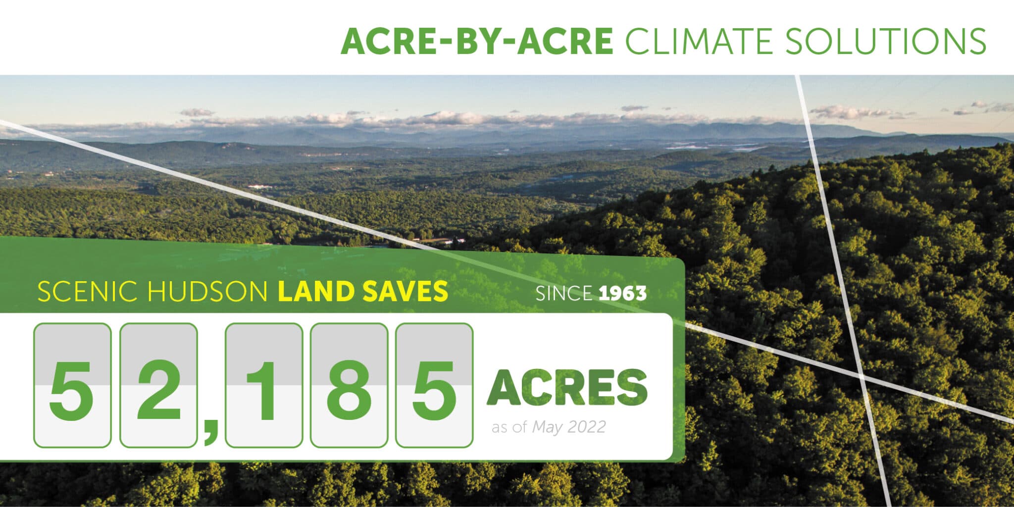 Three Reasons This Land Save is a Plus: Illinois Mountain - Scenic Hudson